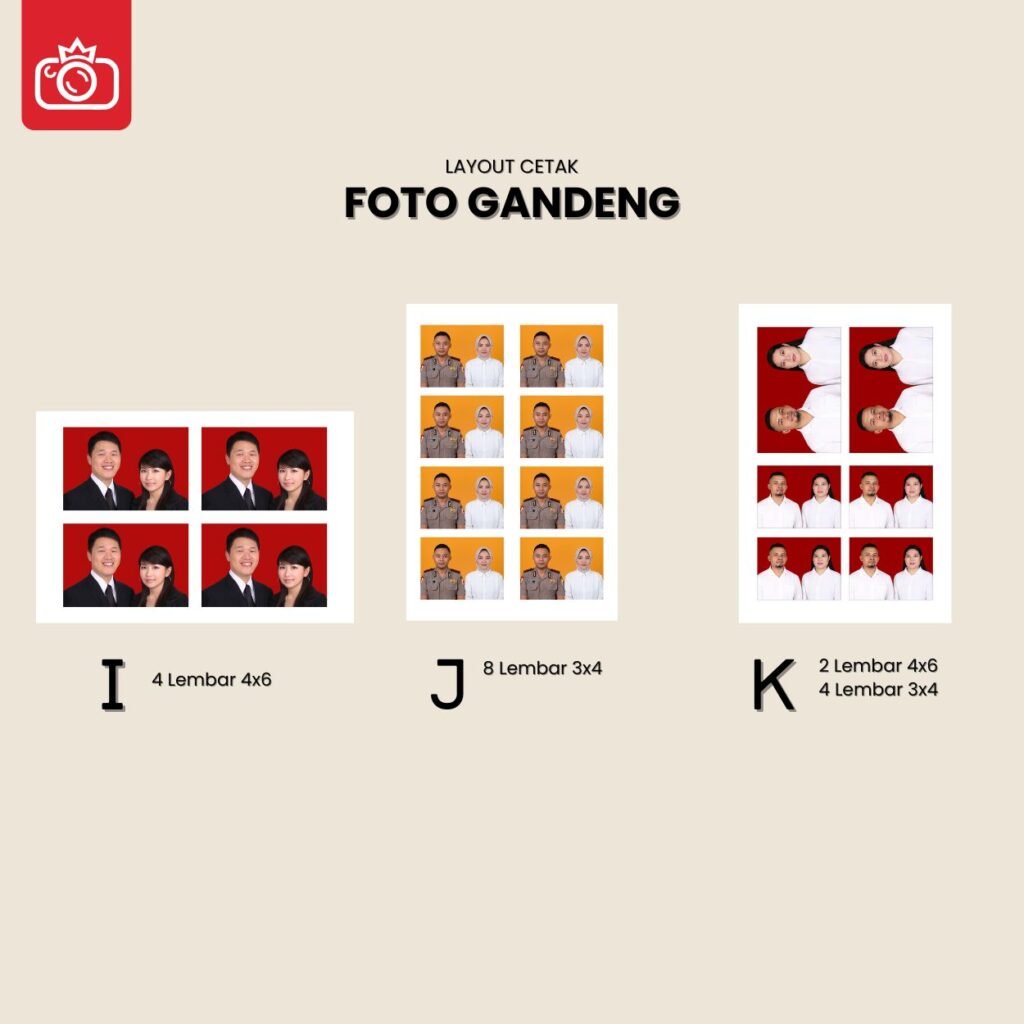 Pas Foto Express Jakarta 30 Menit | BEST FOTO STUDIO